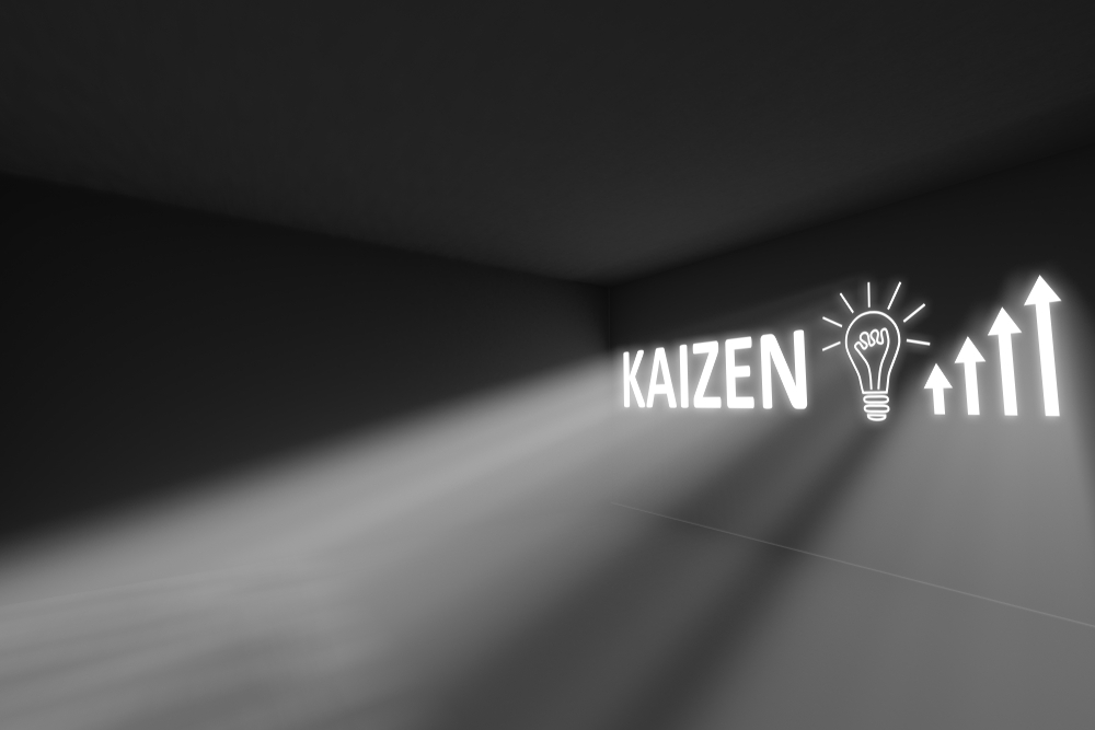 Lean Kaizen Your Effective Strategy For Continuous Improvement